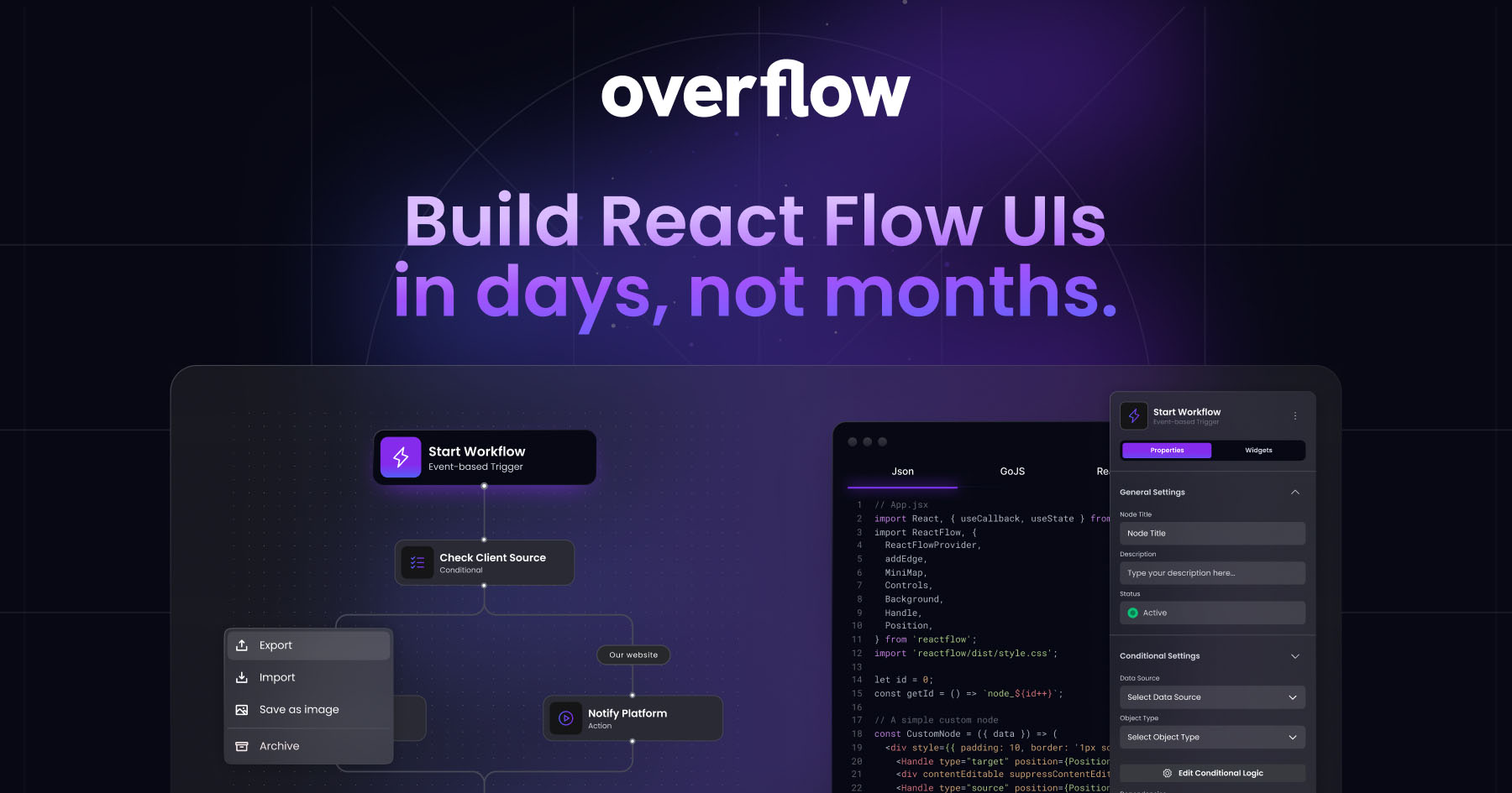 Overflow Component Library - Premium solutions for React Flow diagrams | Overflow Component Library